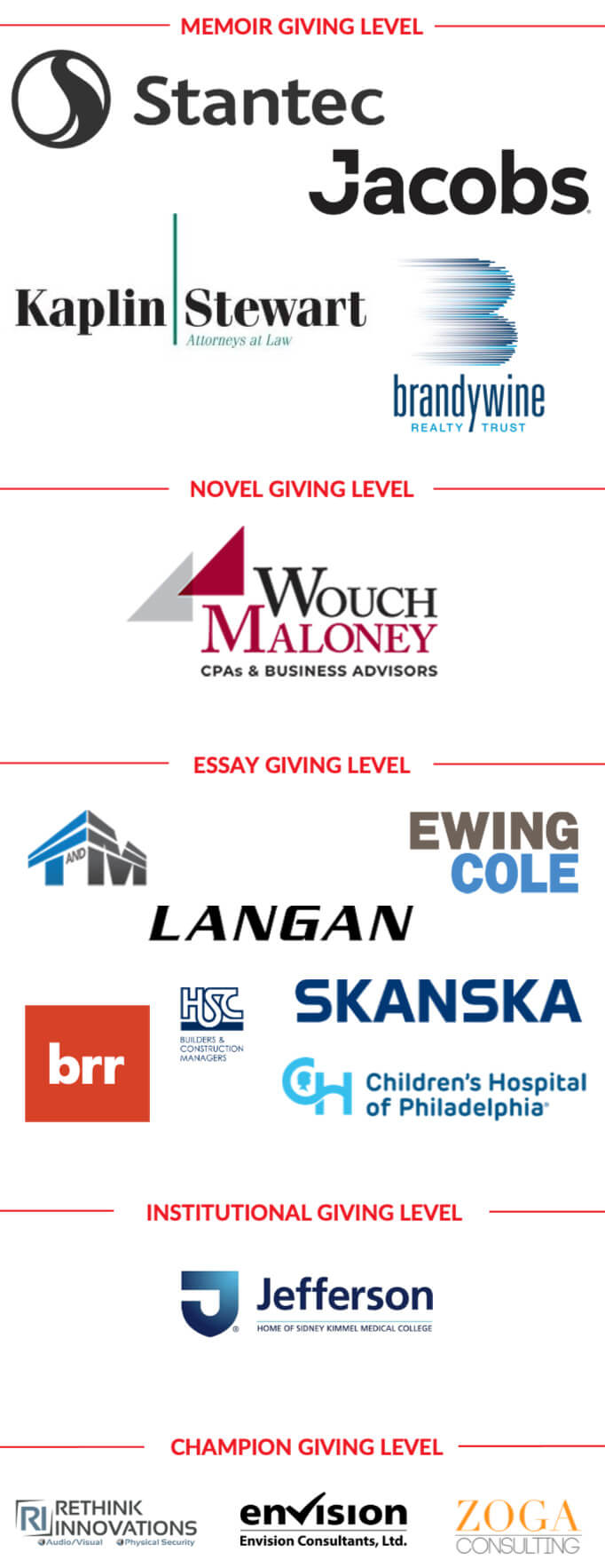 Our Sponsors - Professional Women in Construction - Philadelphia Chapter